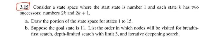 Solved 3.15 Consider a state space where the start state is | Chegg.com