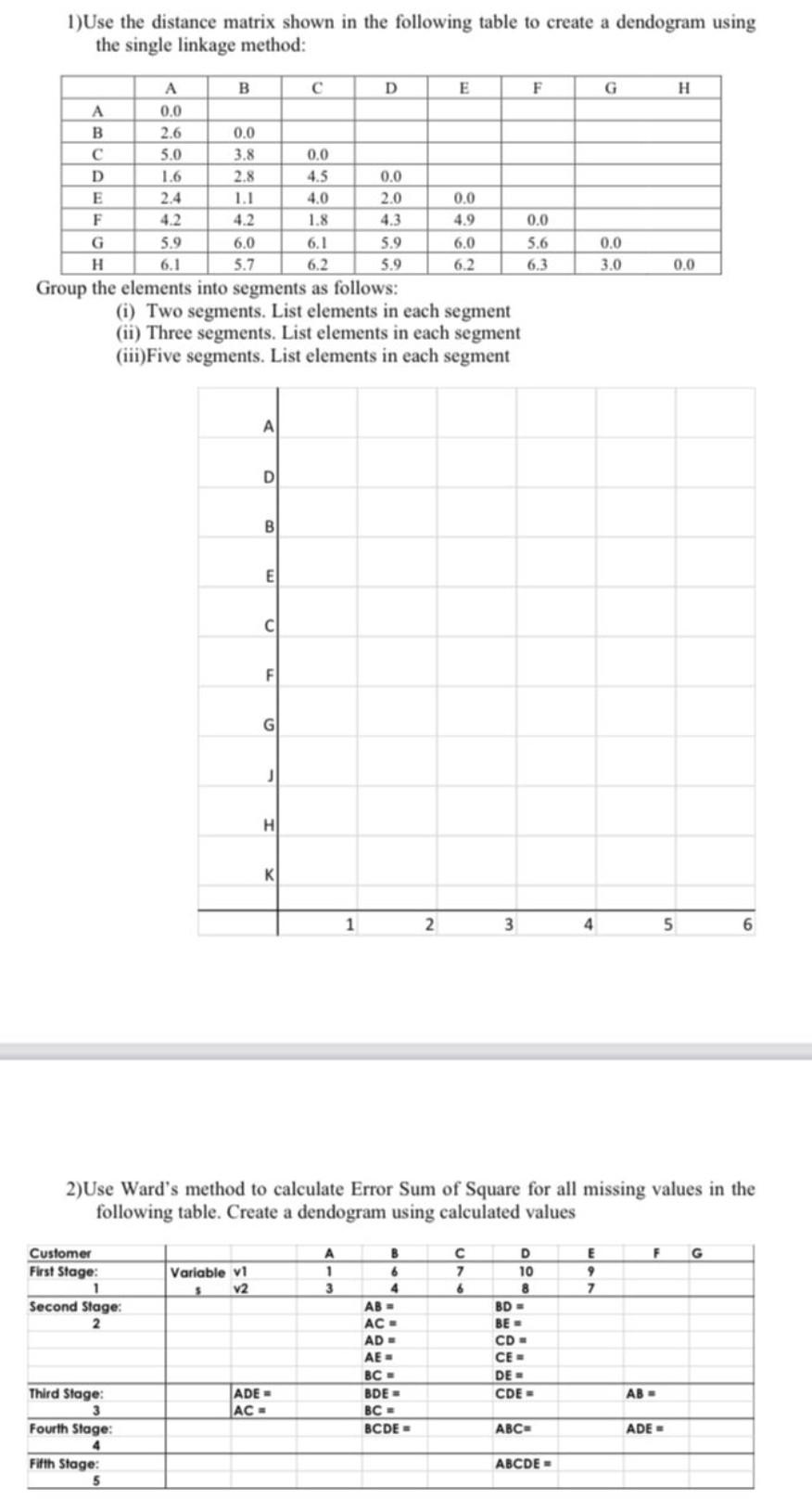 Solved 1)Use the distance matrix shown in the following | Chegg.com
