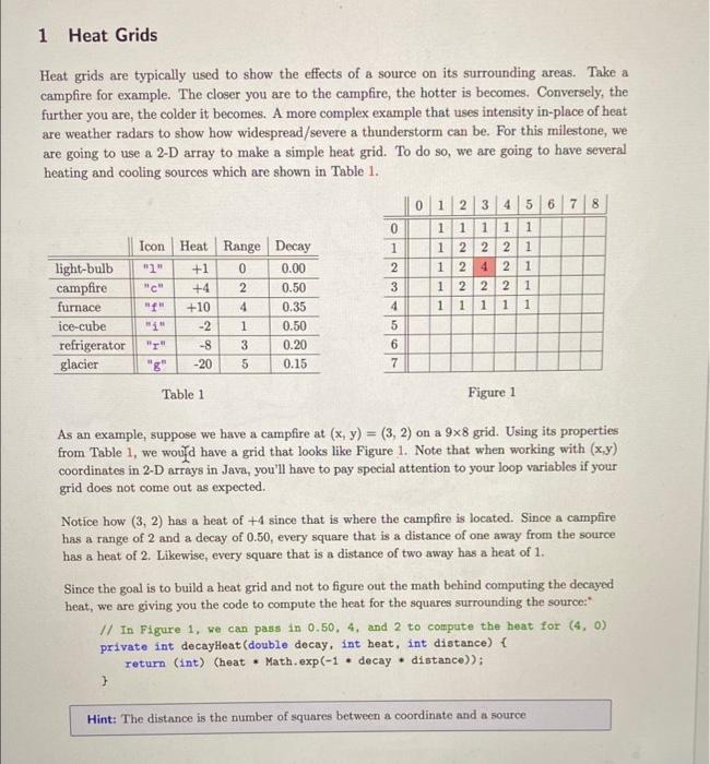Solved 1 Heat Grids Heat grids are typically used to show | Chegg.com