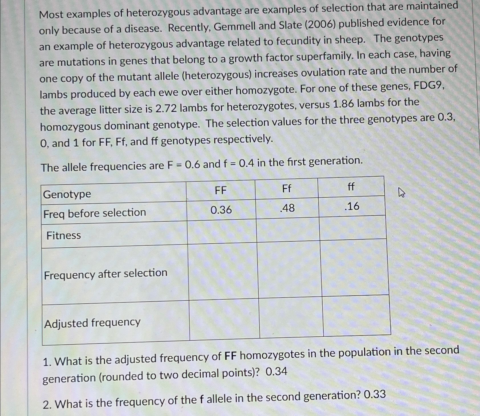 Solved Most examples of heterozygous advantage are examples | Chegg.com