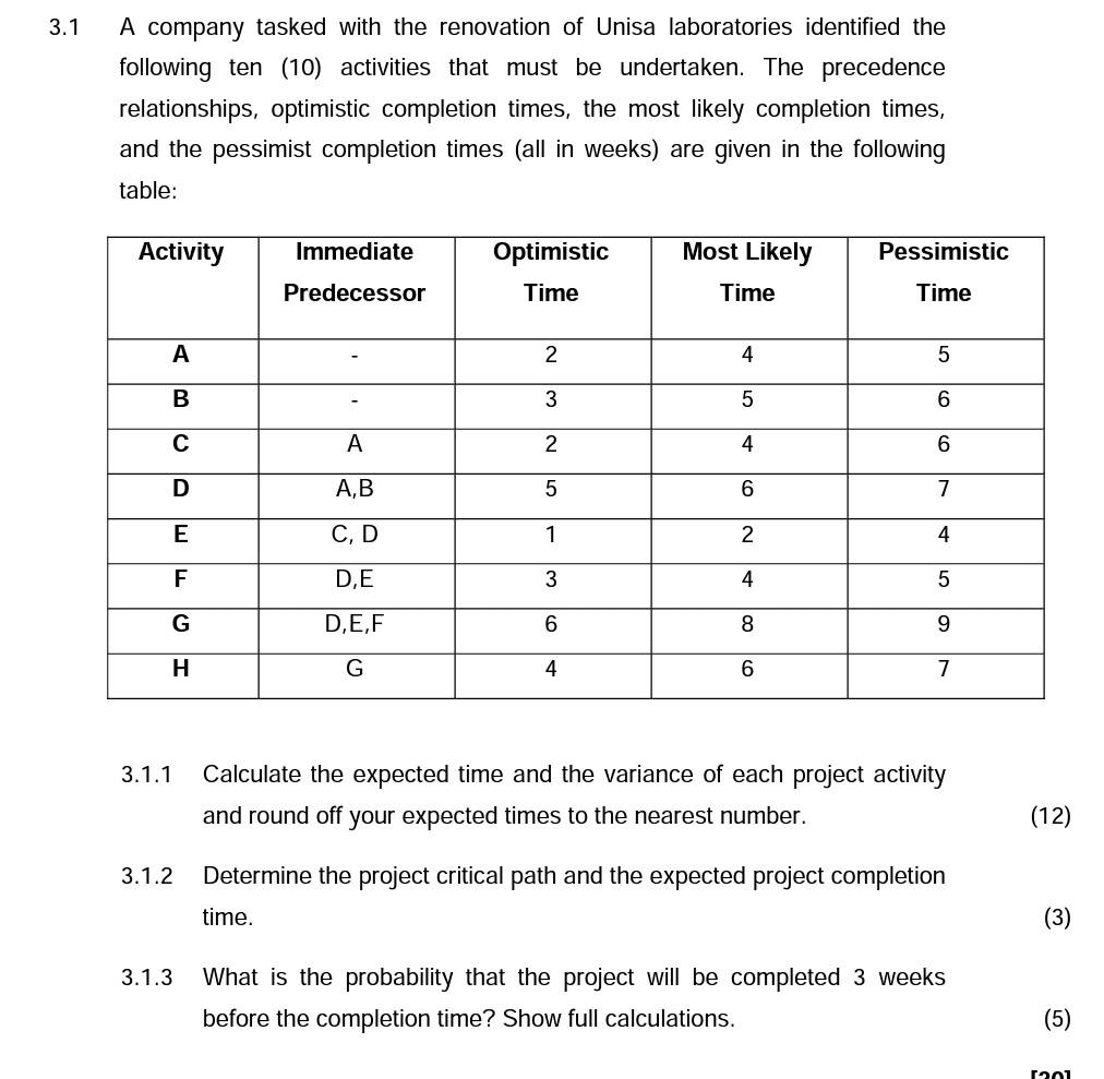 Solved 1 A company tasked with the renovation of Unisa | Chegg.com