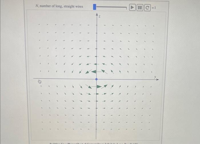 The simulation (linked below) shows, by default, an | Chegg.com
