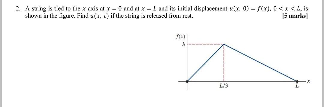 Solved 2. A string is tied to the x-axis at x=0 and at x=L | Chegg.com Solved 2. A string is tied to the x-axis at x=0 and at x=L | Chegg.com
