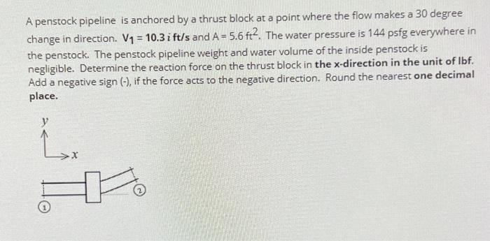 Solved A penstock pipeline is anchored by a thrust block at | Chegg.com