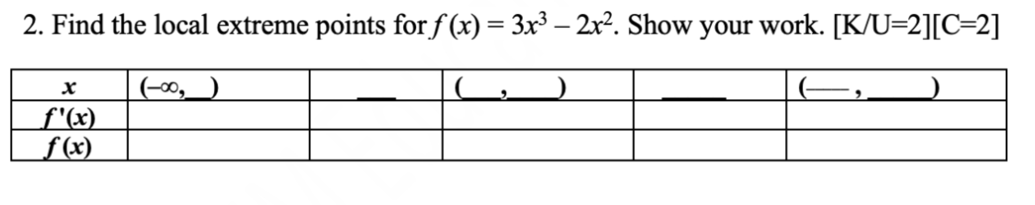 Solved Find the local extreme points for f(x)=3x3-2x2. ﻿Show | Chegg.com