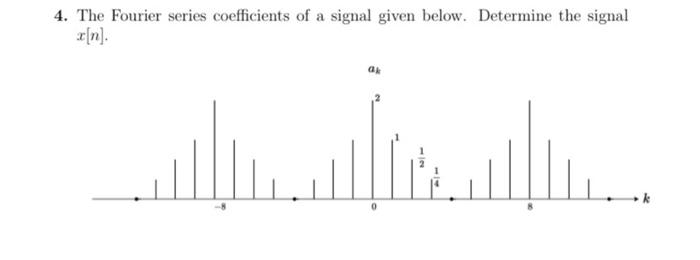4. The Fourier series coefficients of a signal given | Chegg.com