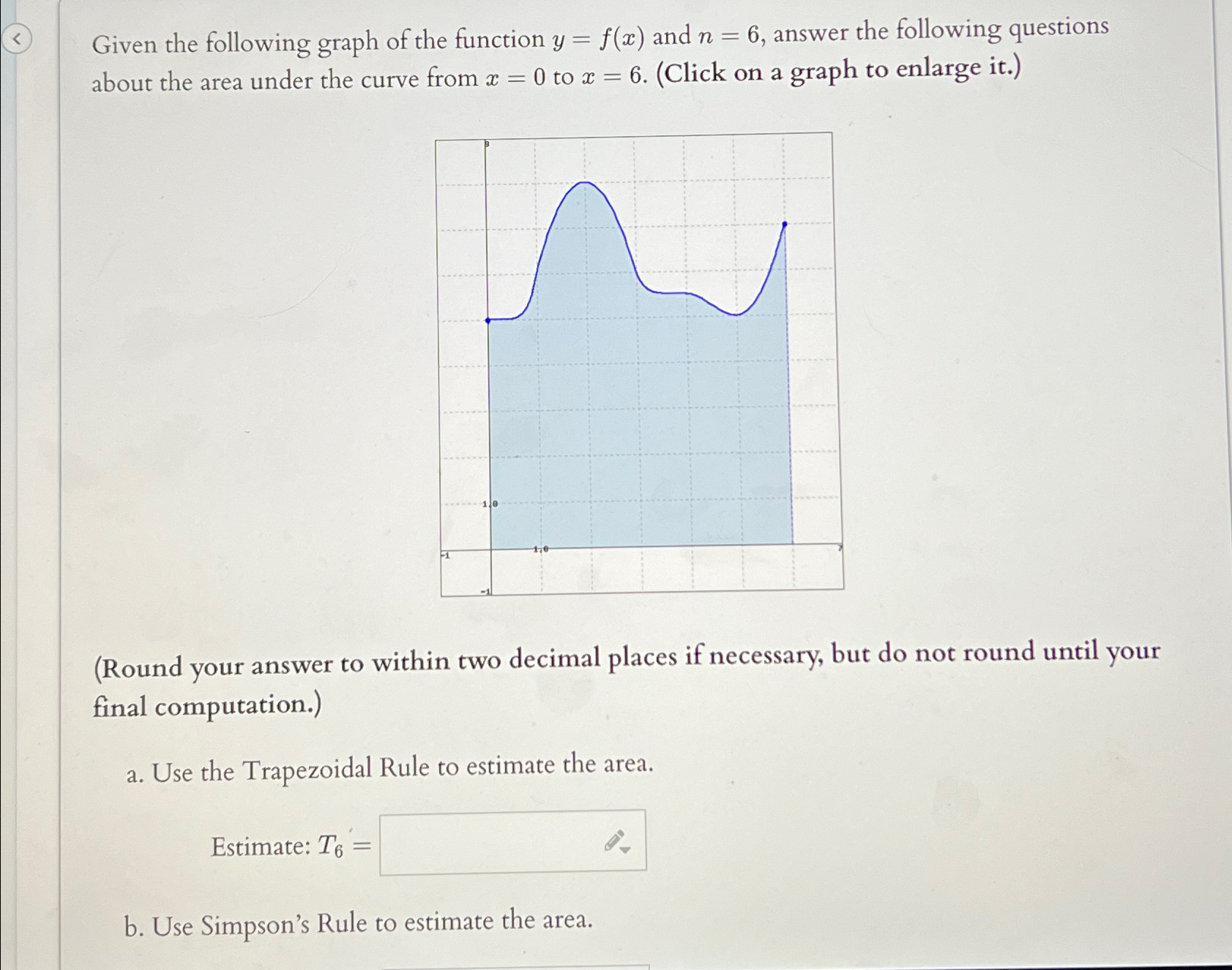 Solved (4) ﻿Given the following graph of the function y=f(x) | Chegg.com