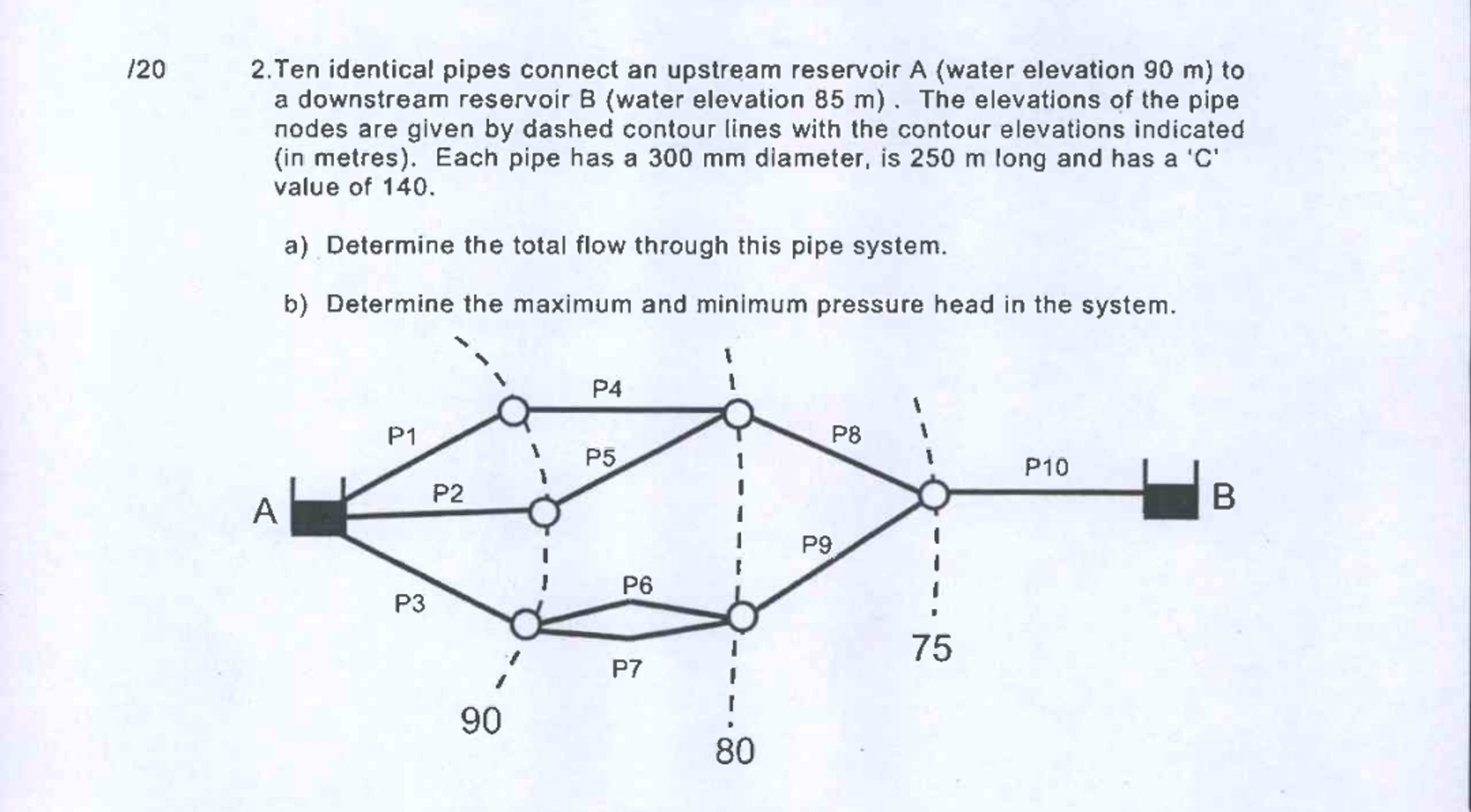 Solved 1202. ﻿Ten identical pipes connect an upstream | Chegg.com