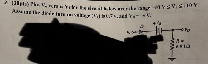 Solved (30pts) Plot V0 versus V1 for the circuit below over | Chegg.com