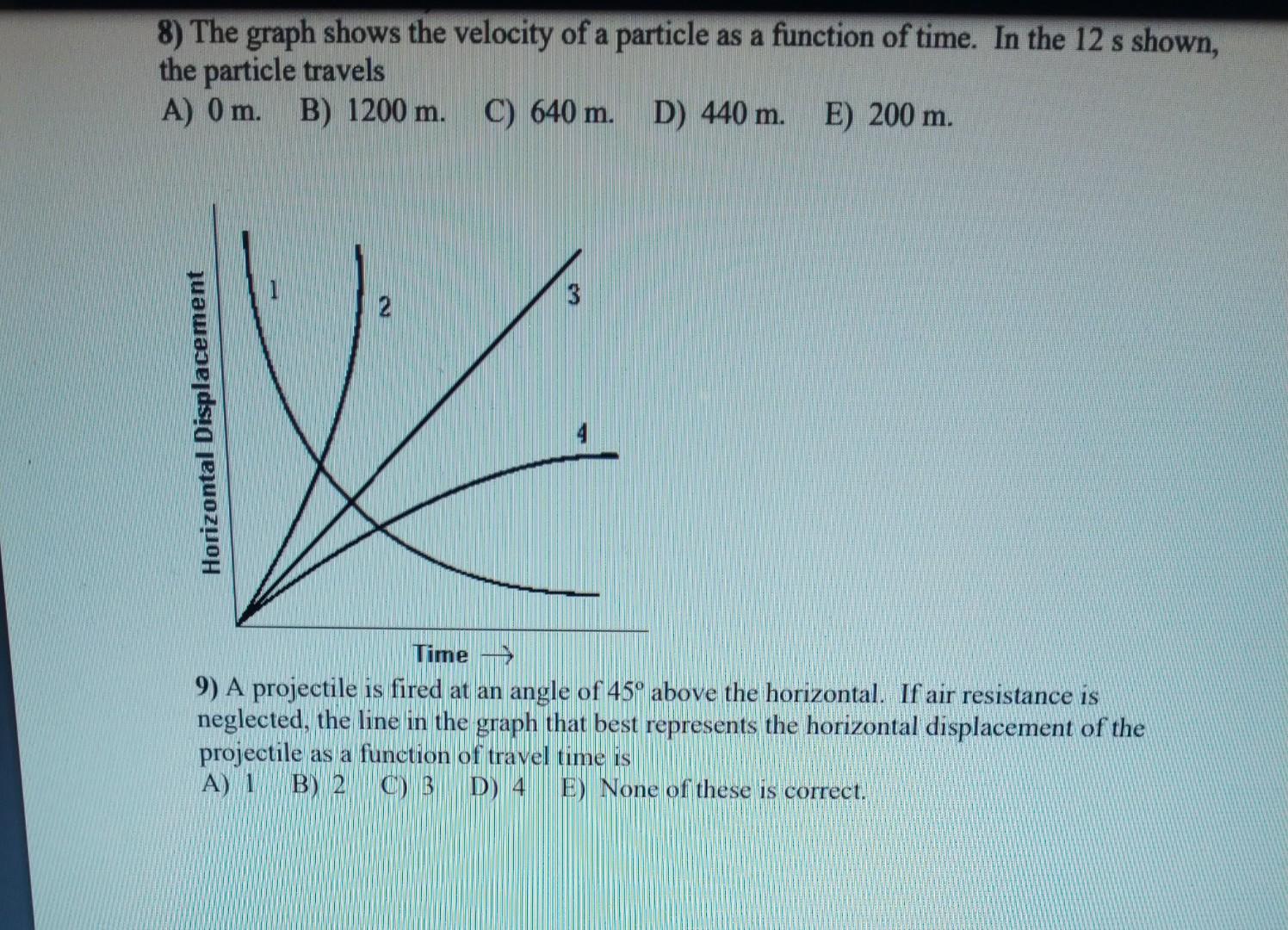 Solved 8) The graph shows the velocity of a particle as a | Chegg.com