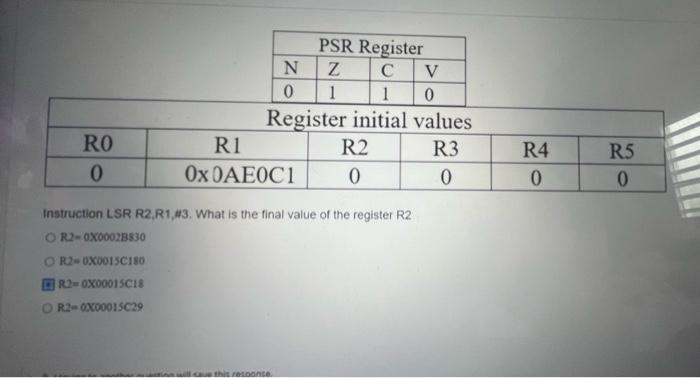 Solved Instruction LSR R2, R1, #3. what is the final value | Chegg.com