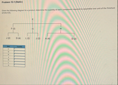 Solved Problem 13-1 (Static)Given the following dagram for a | Chegg.com