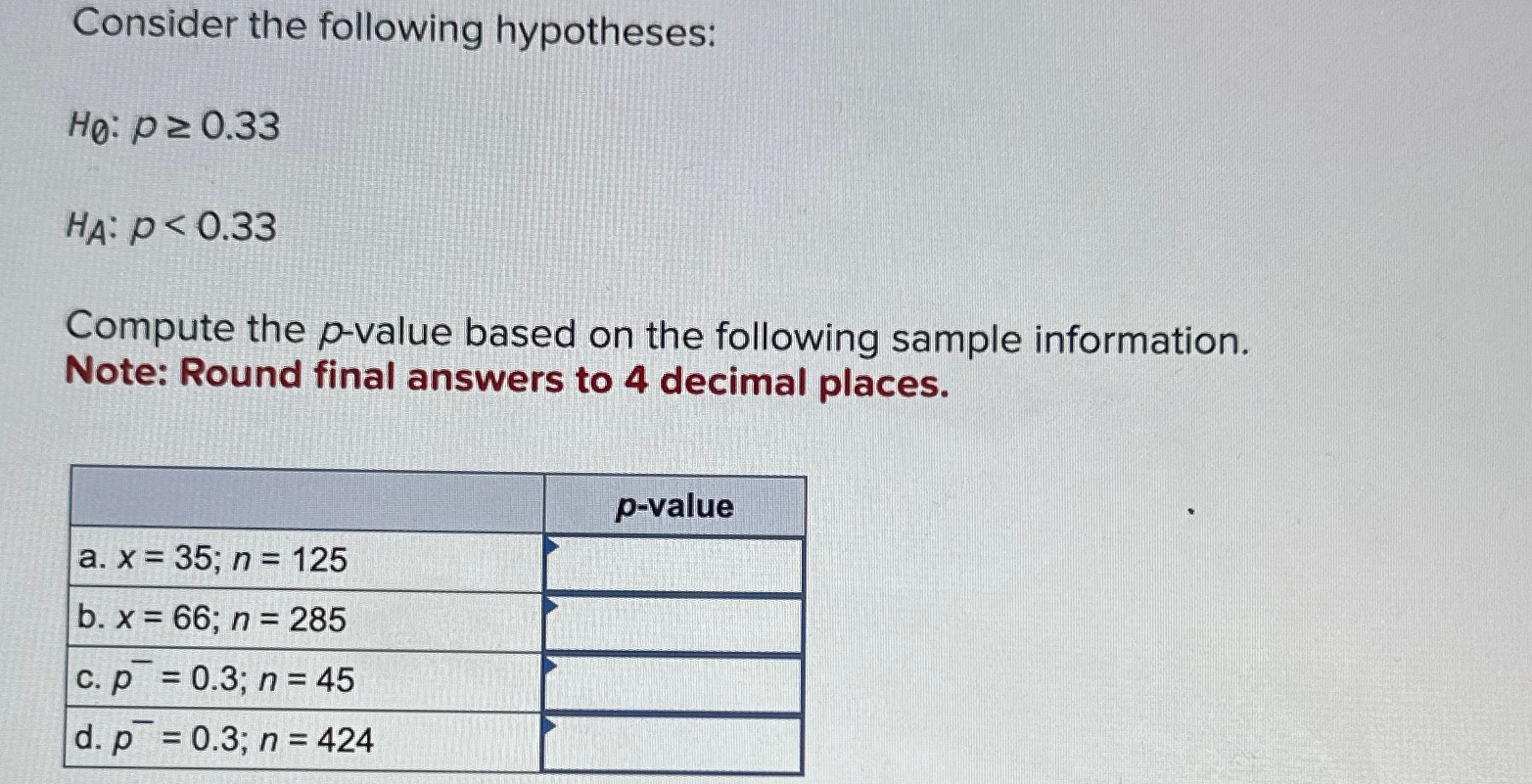 Solved Consider the following | Chegg.com