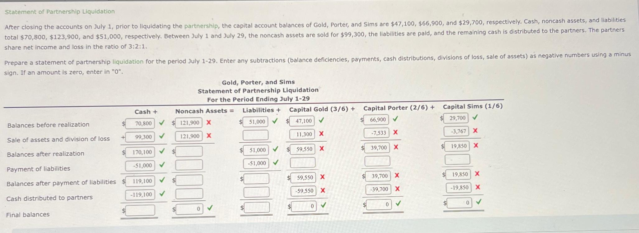 Solved Statement of Partnership Liquidation share net income | Chegg.com