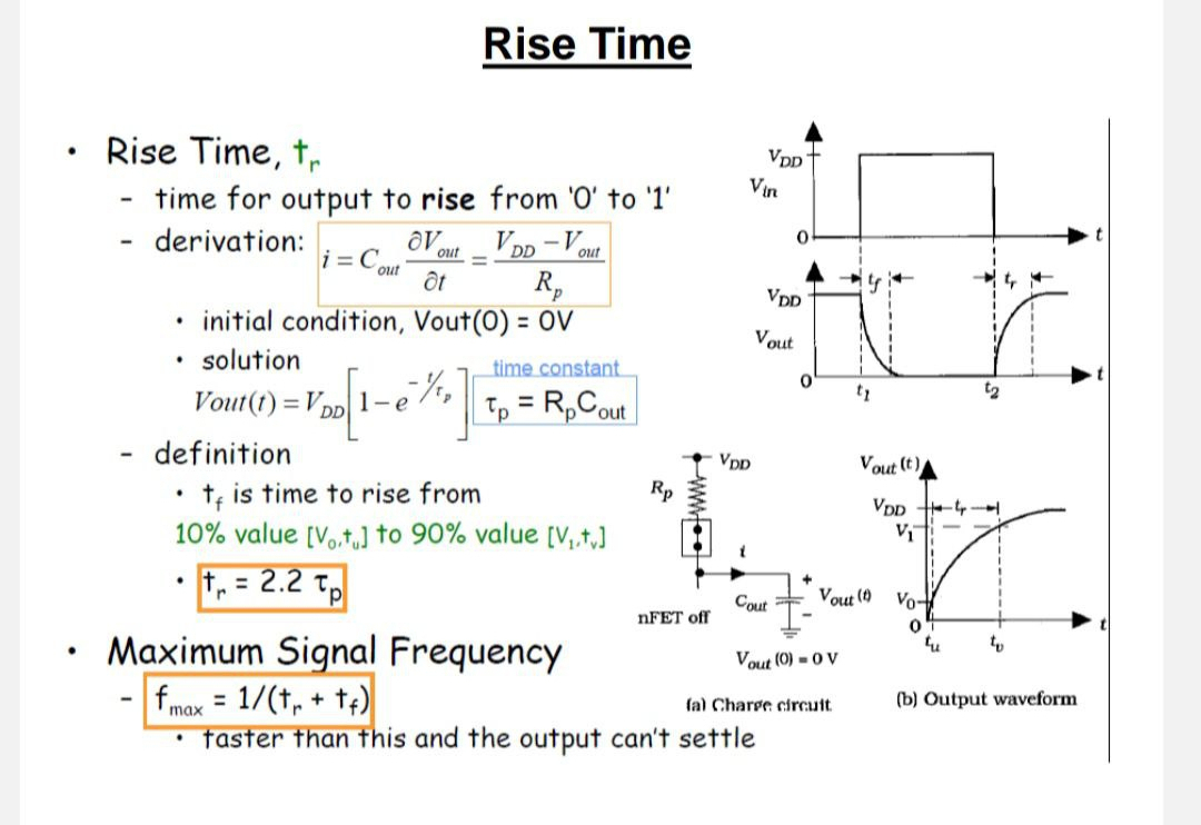 Solved Explain me this derivation step by step. | Chegg.com