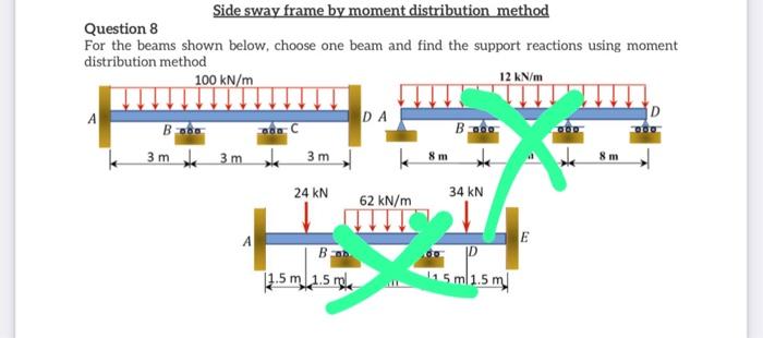 Solved Side sway frame by moment distribution method | Chegg.com Solved Side sway frame by moment distribution method | Chegg.com