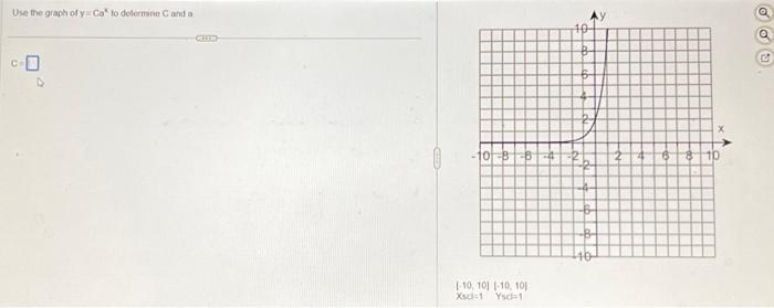 Solved Use the graph of y= Ca to determine C and a. C= E | Chegg.com