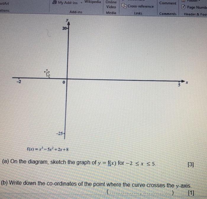 Solved f(x)=x3−5x2+2x+8 (a) On the diagram, sketch the graph | Chegg.com