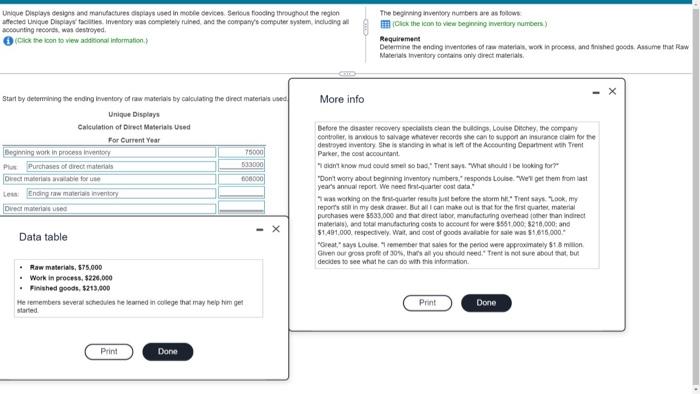 Solved Unique Displays designs and manufactures displays | Chegg.com
