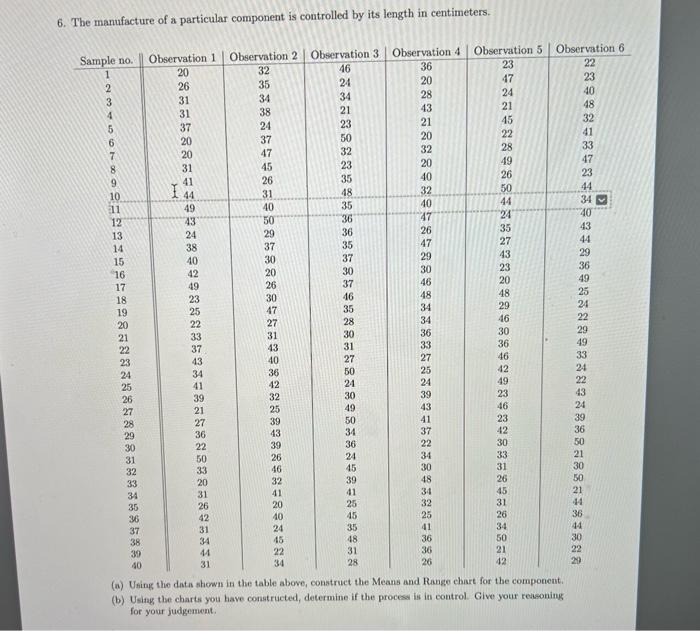 Solved 6. The manufacture of a particular component is | Chegg.com