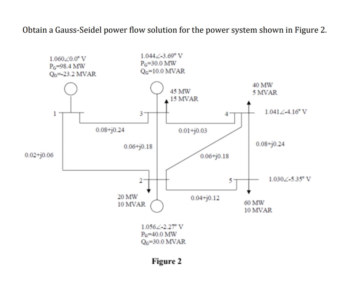 Solved Obtain a Gauss-Seidel power flow solution for the | Chegg.com