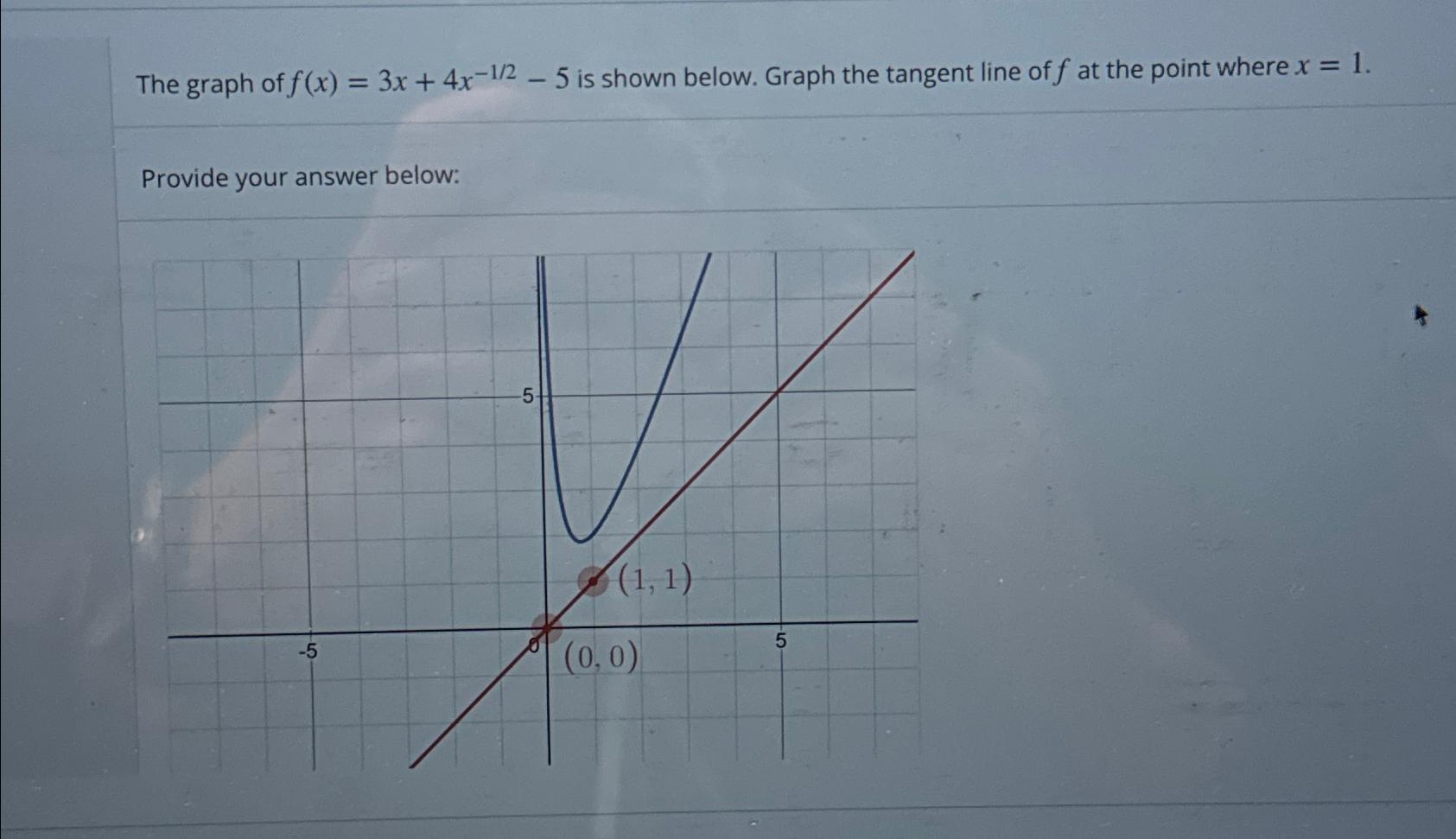 Solved The graph of f(x)=3x+4x-12-5 ﻿is shown below. Graph | Chegg.com