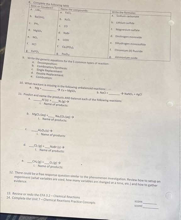 Solved Unit 7 - Chemical Reactions Review 1 What are 4 types | Chegg.com