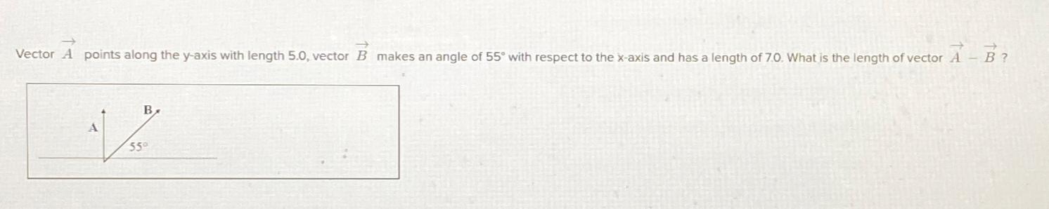 Solved Vector vec(A) points along the y-axis with length 5.0 | Chegg.com