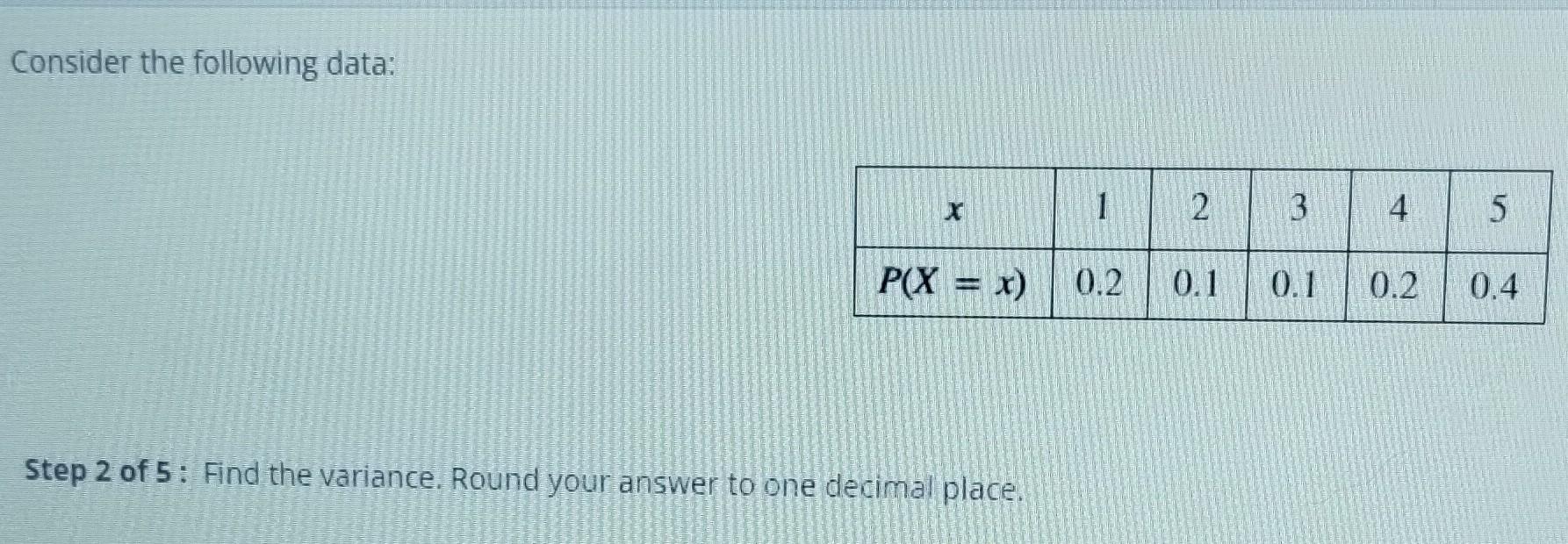 Solved Consider the following data: X P(X = | Chegg.com