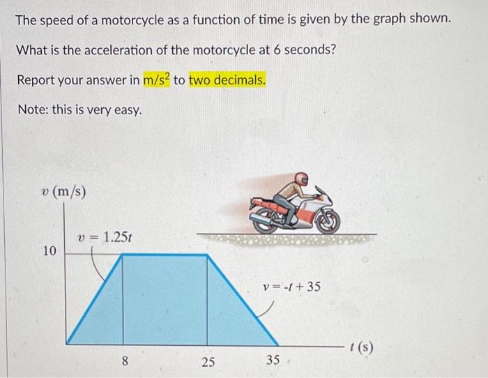 Solved The speed of a motorcycle as a function of time is | Chegg.com