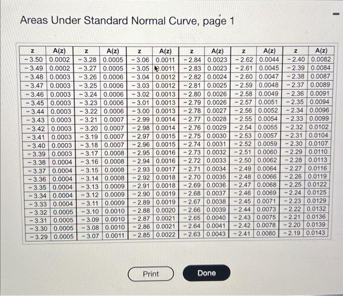 Solved Suppose 16 coins are tossed. Find the probability of | Chegg.com