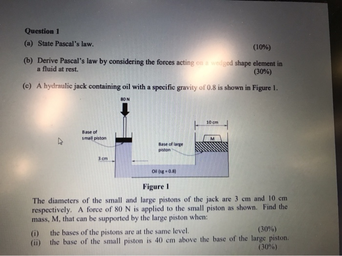 Solved Question 1 (a) State Pascal 's law. (10%) (b) Derive | Chegg.com