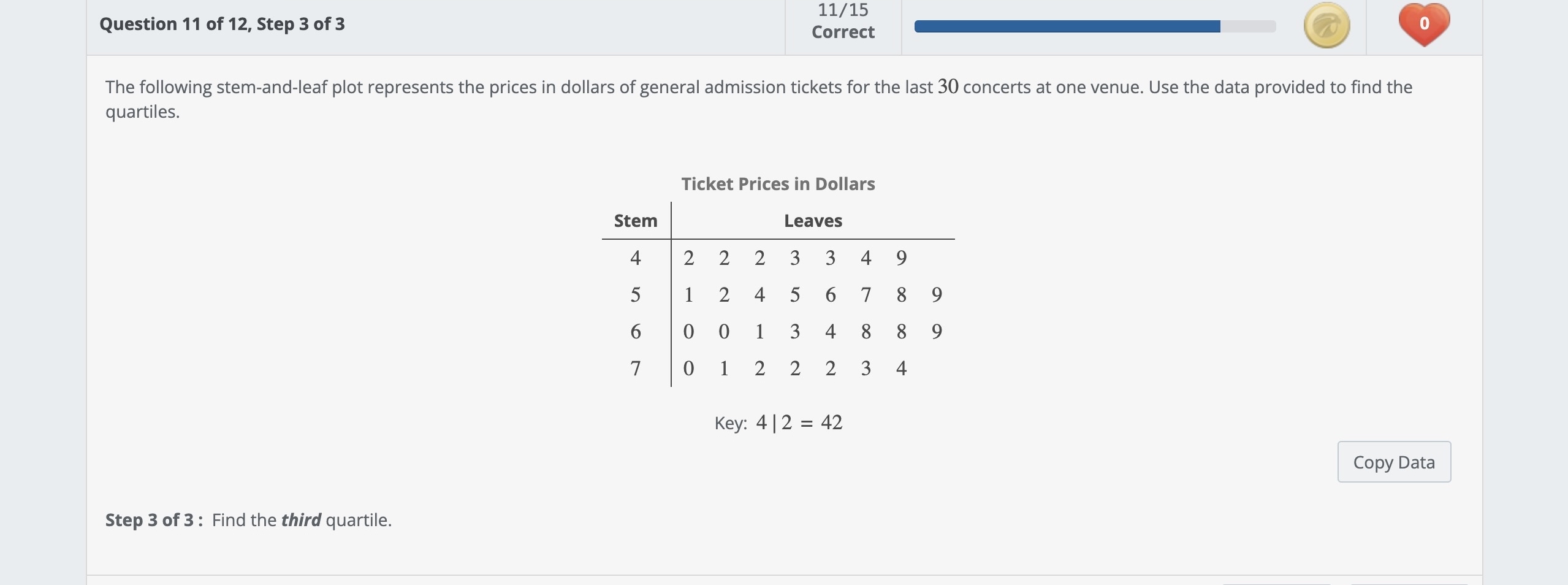 Solved Question 11 ﻿of 12, ﻿Step 3 ﻿of 311/15CorrectThe | Chegg.com
