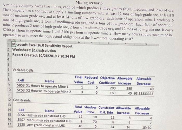 Solved Mining scenario A mining company owns two mines, each | Chegg.com
