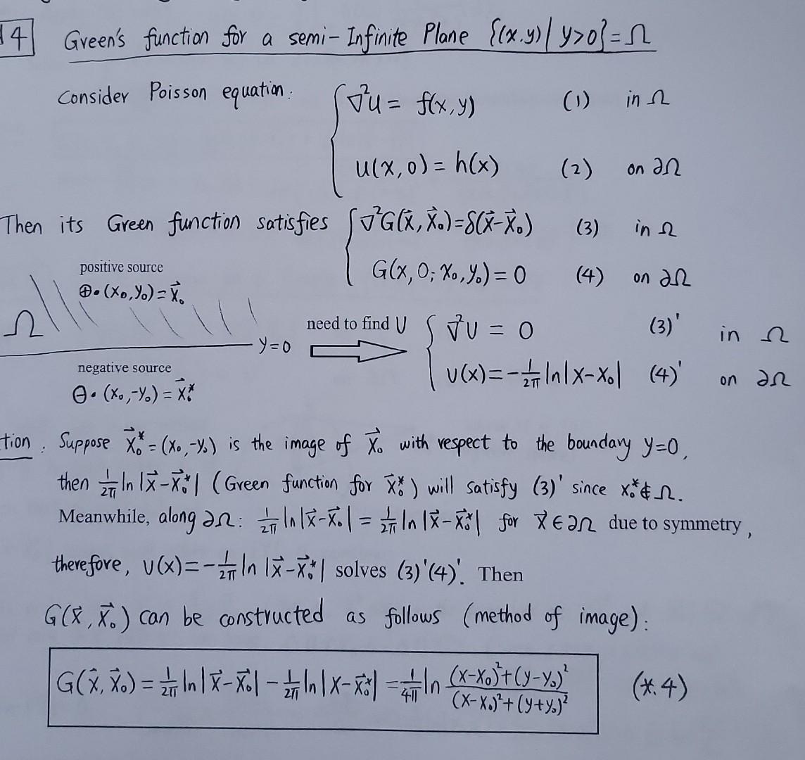 4 Green's function for a semi-Infinite Plane | Chegg.com