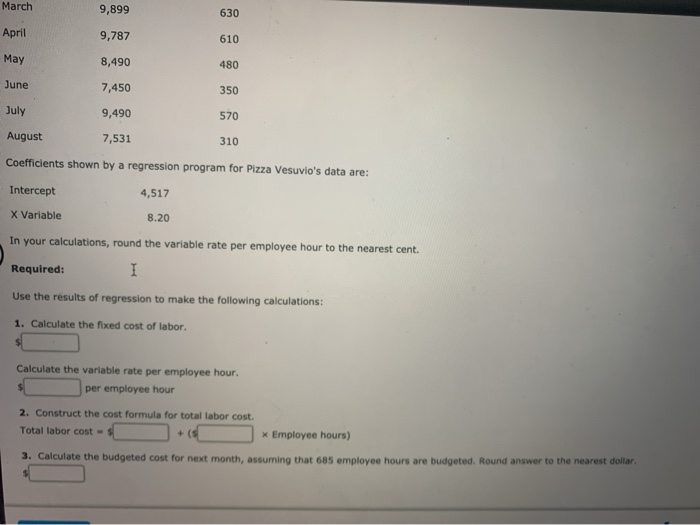 Solved Using Regression to Calculate Fixed Cost, Calculate | Chegg.com