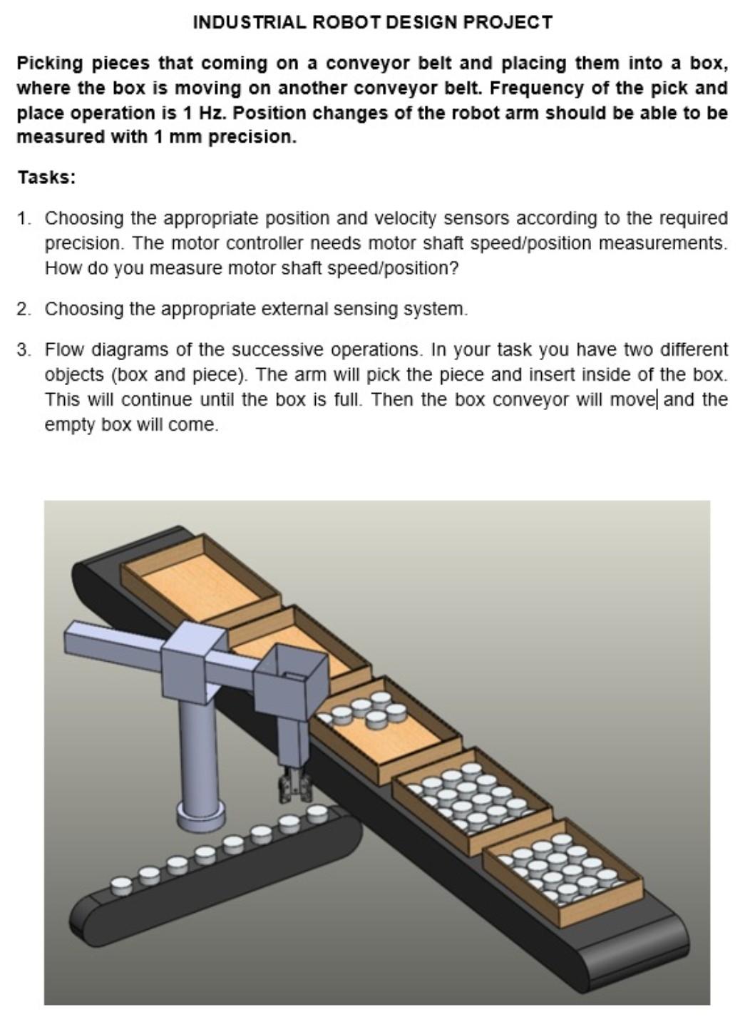 Solved INDUSTRIAL ROBOT DESIGN PROJECT Picking pieces that | Chegg.com