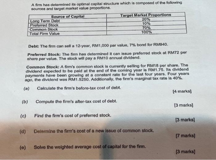 Solved A firm has determined its optimal capital structure | Chegg.com