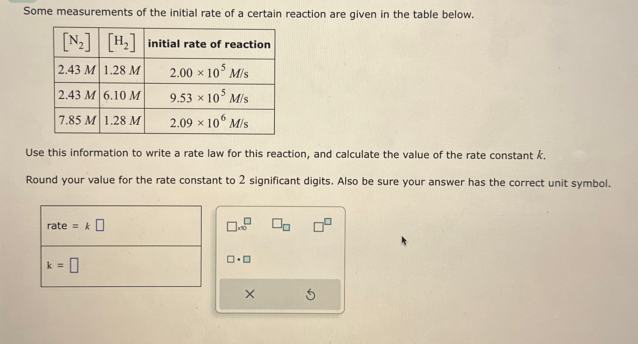 Solved Some measurements of the initial rate of a certain | Chegg.com