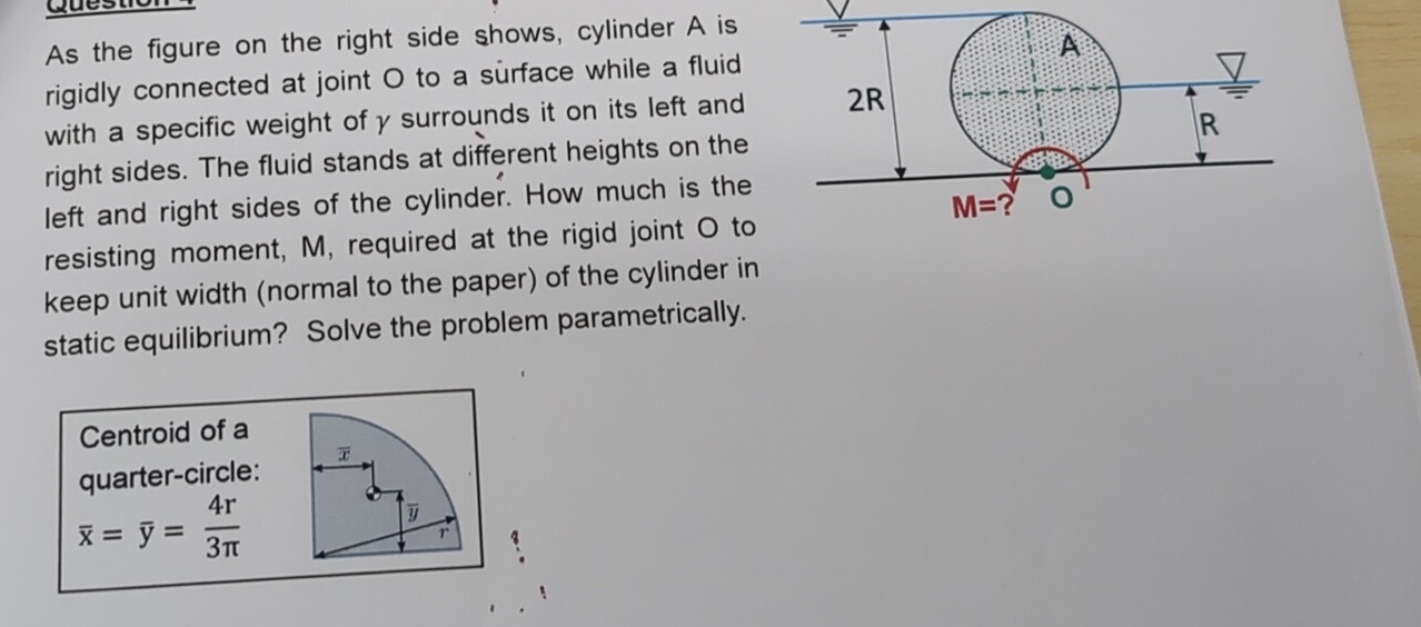 Solved As the figure on the right side shows, cylinder A ﻿is | Chegg.com