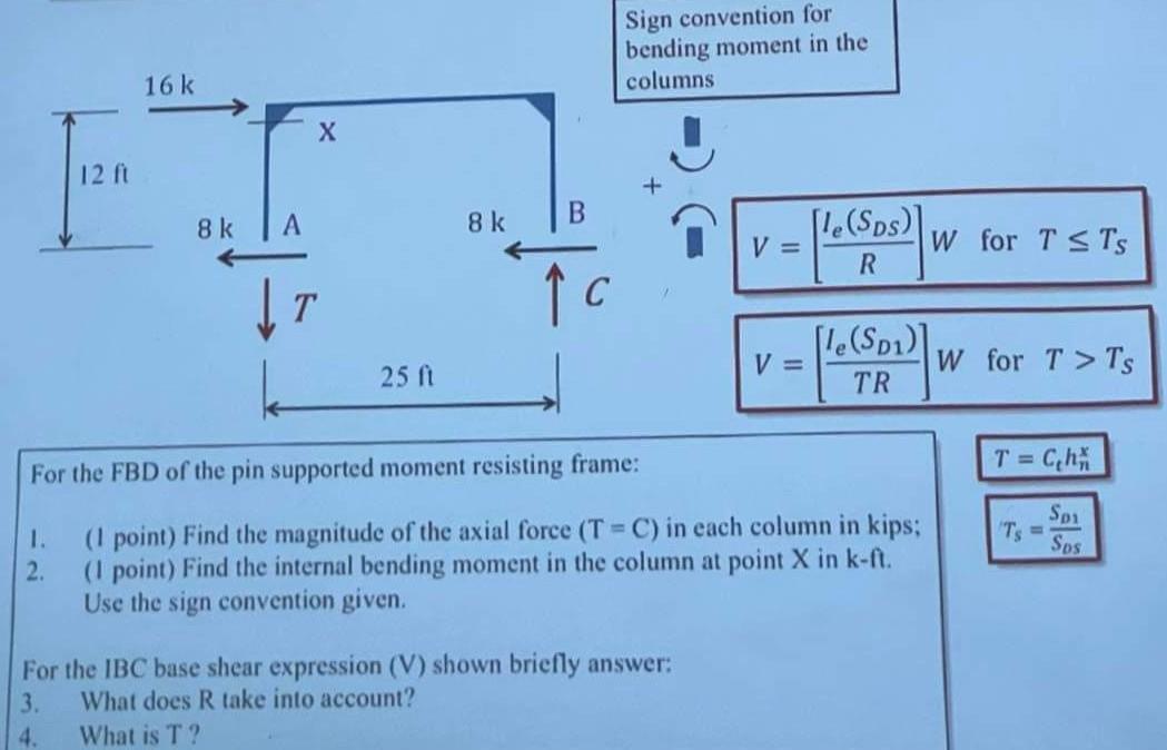 Solved Sign convention for bending moment in the columns | Chegg.com
