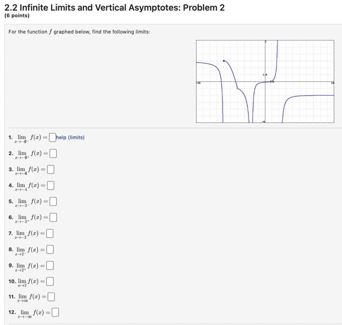 Solved 2.2 Infinite Limits and Vertical Asymptotes: Problem | Chegg.com