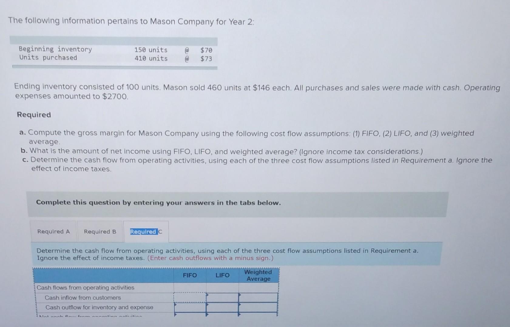 Solved The following information pertains to Mason Company | Chegg.com