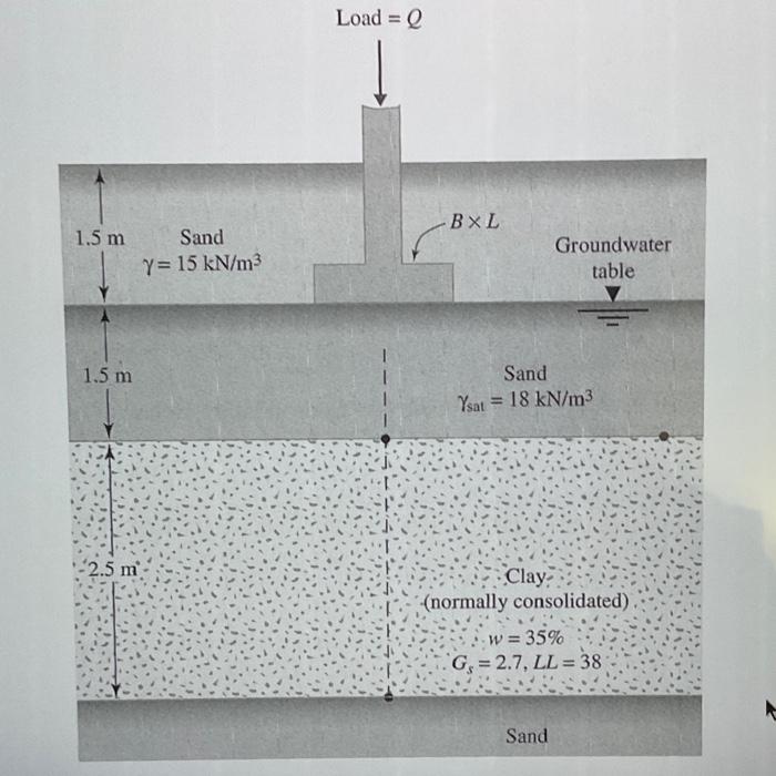 Solved 5) Use Figure 1 and Table 1 (attached) for the | Chegg.com