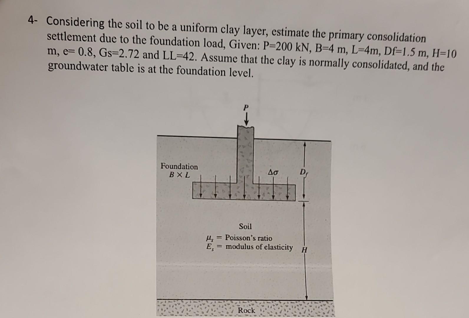 Solved 4- Considering the soil to be a uniform clay layer, | Chegg.com