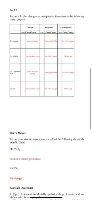 Experiment 10- Isolation and Identification of Casein | Chegg.com
