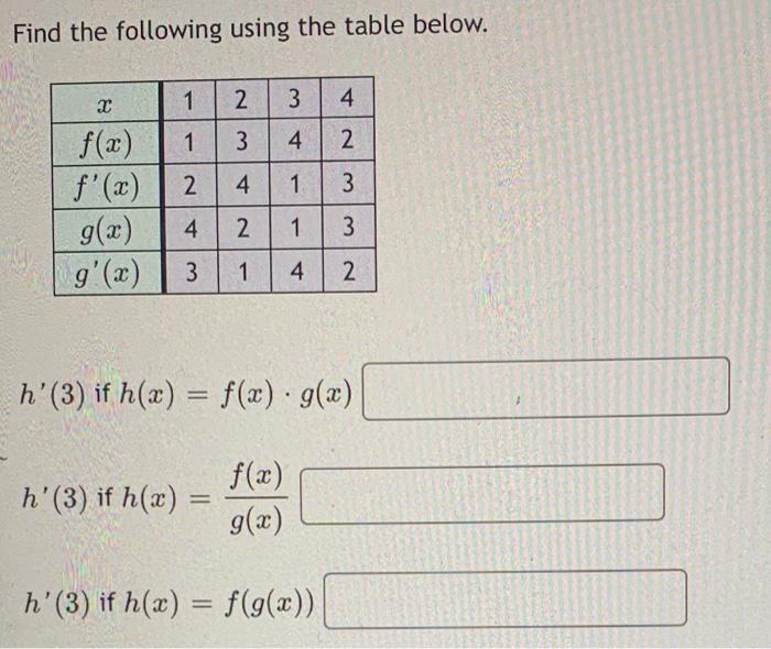 Solved Find the following using the table below. 1 2 2 3 4 1 | Chegg.com