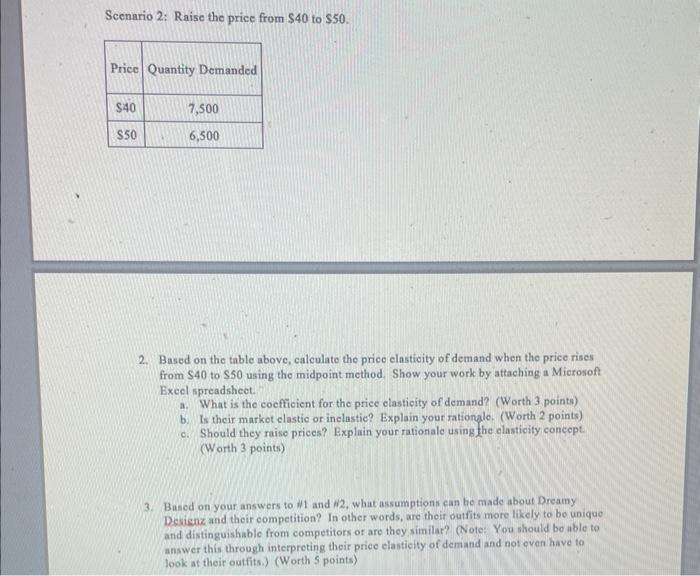 Solved |Module II Assignment - Applying Elasticity | Chegg.com