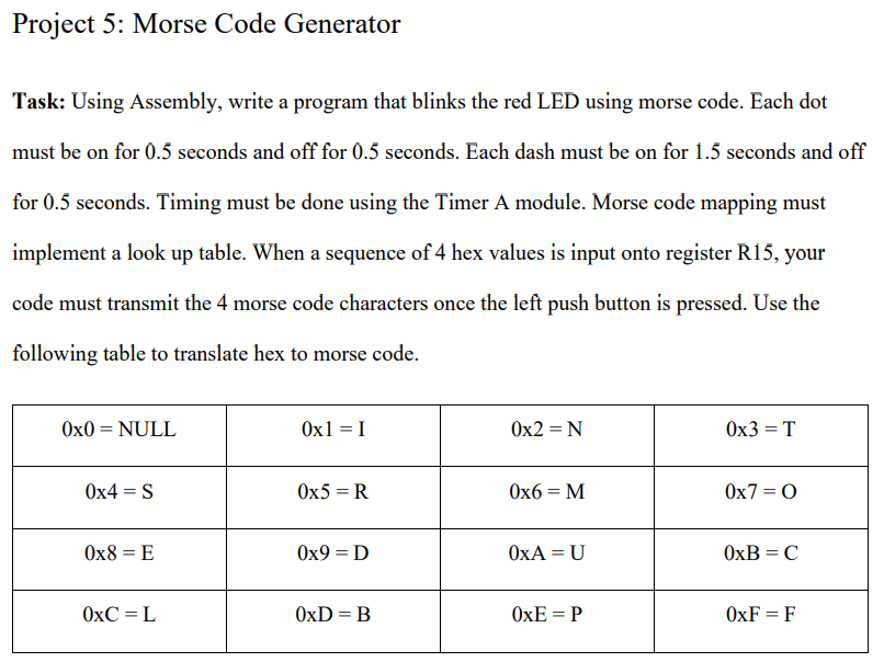 I am using the MSP430fr68989. ﻿The code is supposed | Chegg.com
