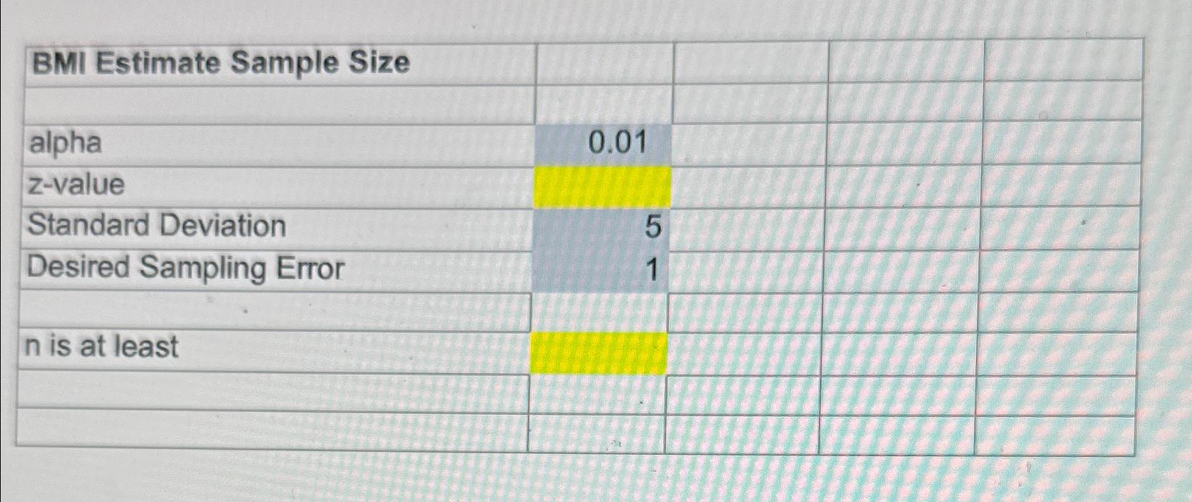 Solved BMI estimate sample size | Chegg.com